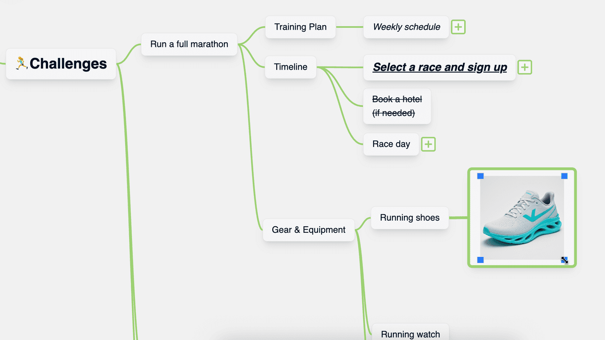 SakuraMind - Free Mind Mapping Maker for Web Browsers