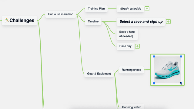 SakuraMind - Free Mind Mapping Maker for Web Browsers