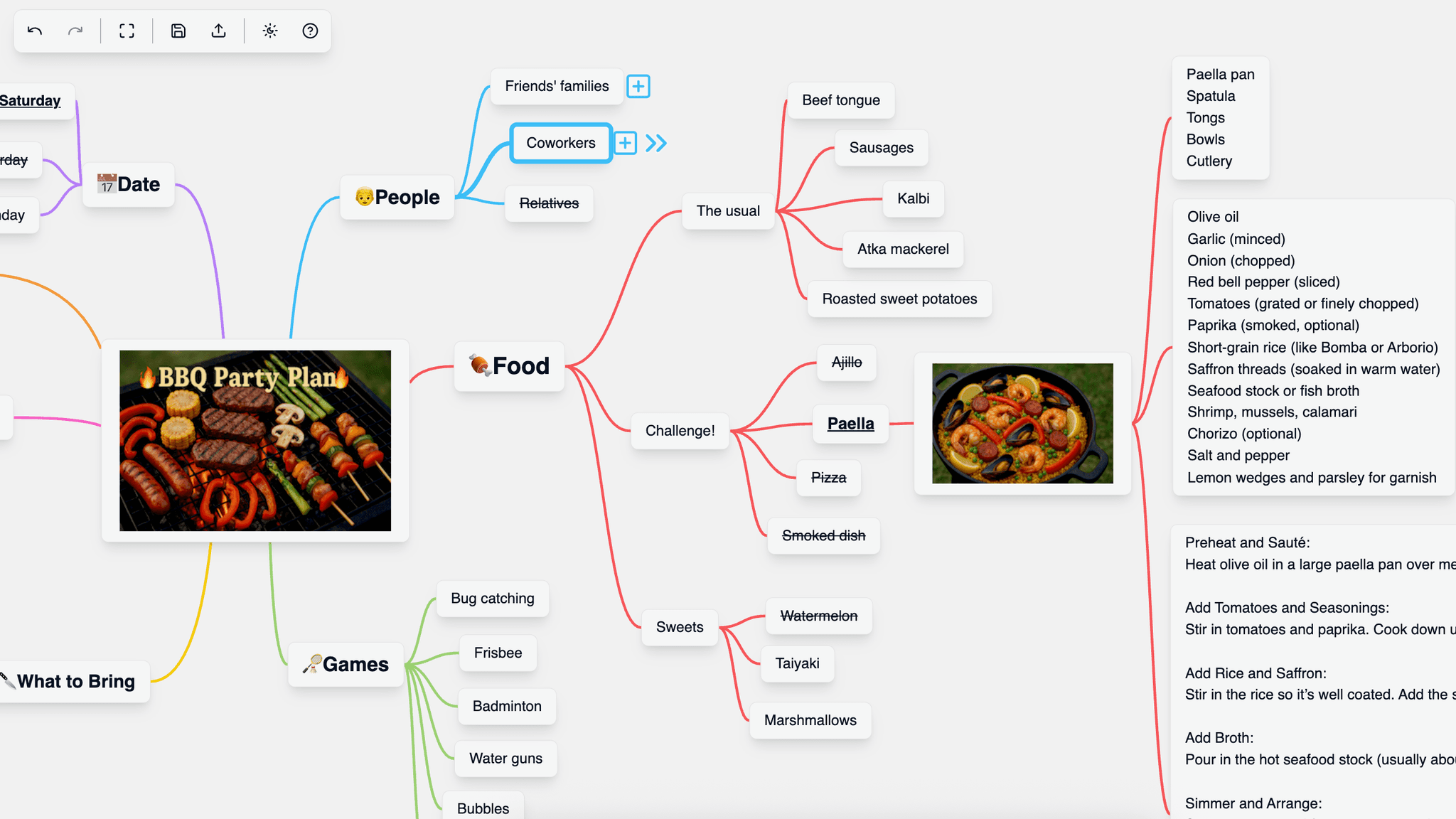 SakuraMind - Free Mind Mapping Maker for Web Browsers